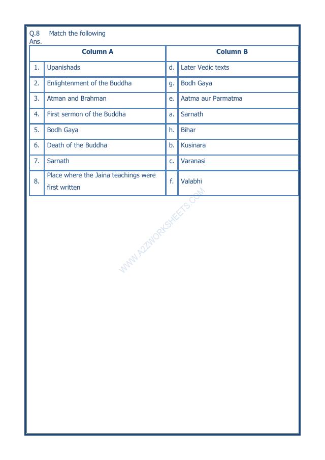 A2Zworksheets:Worksheet of New Question And Ideas-14-Our History and ...