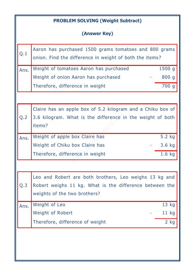 A2Zworksheets:Worksheet of Class-Iv-Subtraction-01-Subtraction-Maths