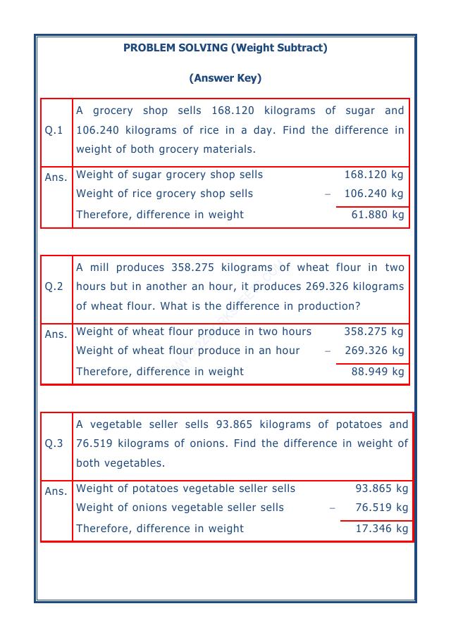 A2Zworksheets:Worksheet of Class-Iv-Subtraction-03-Subtraction-Maths