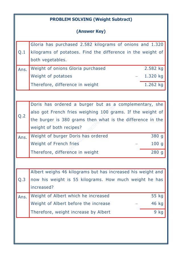 A2Zworksheets:Worksheet of Class-Iv-Subtraction-07-Subtraction-Maths