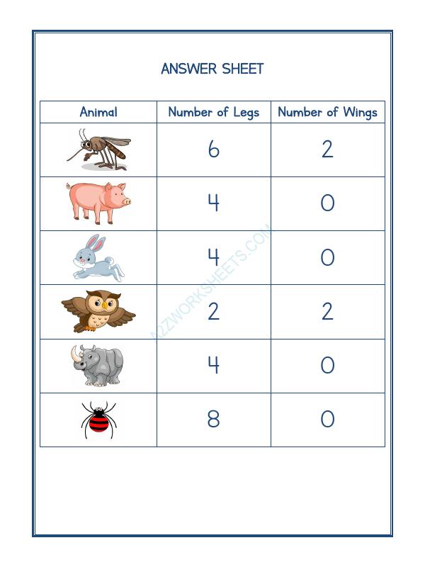 A2Zworksheets:Worksheet of Animal - Legs And Wings-02-Animals-Science