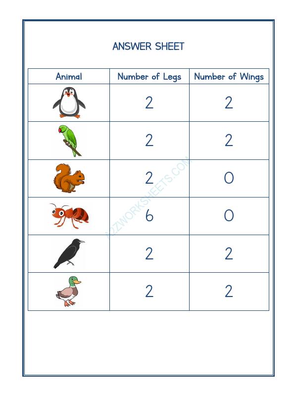 A2Zworksheets:Worksheet of Animal - Legs And Wings-03-Animals-Science