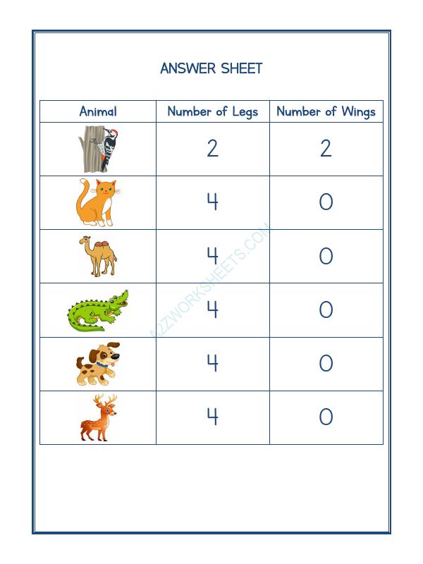 A2Zworksheets:Worksheet of Animal - Legs And Wings-04-Animals-Science