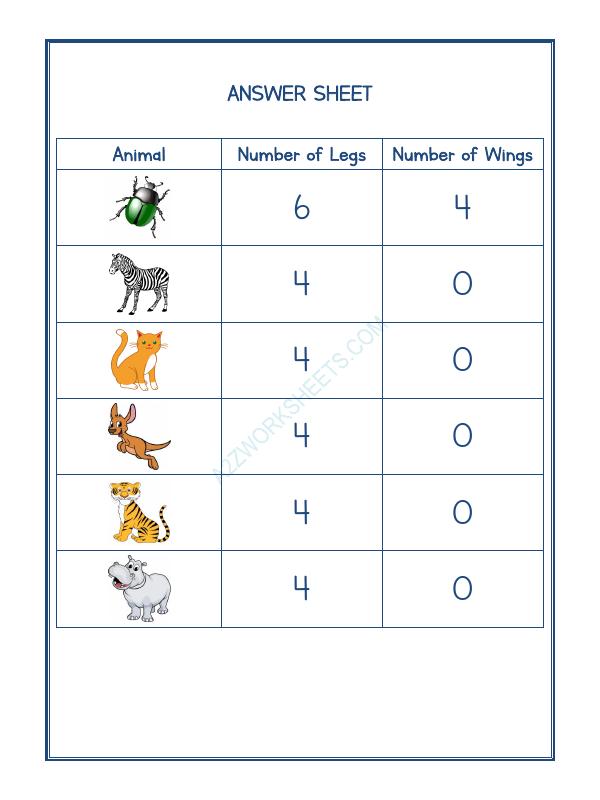 A2Zworksheets:Worksheet of Animal - Legs And Wings-05-Animals-Science