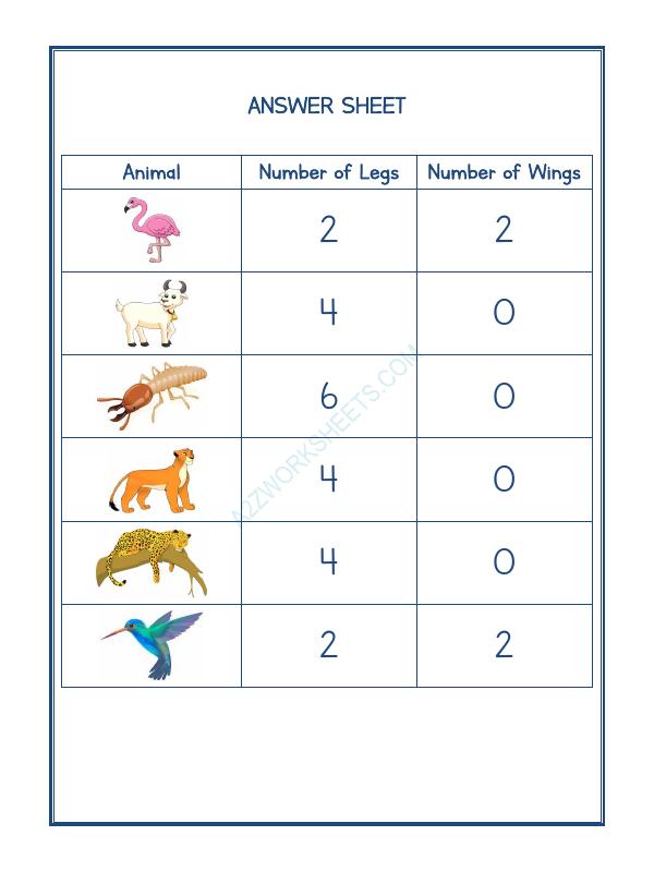 A2Zworksheets:Worksheet of Animal - Legs And Wings-06-Animals-Science
