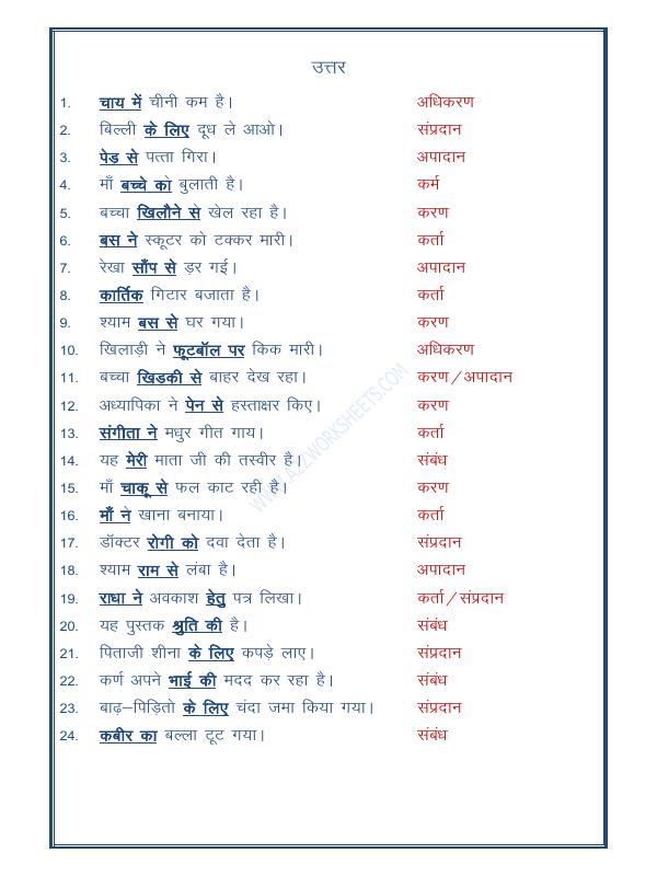 A2Zworksheets:Worksheet of Hindi Vyakaran-Karak-01-Hindi-Language
