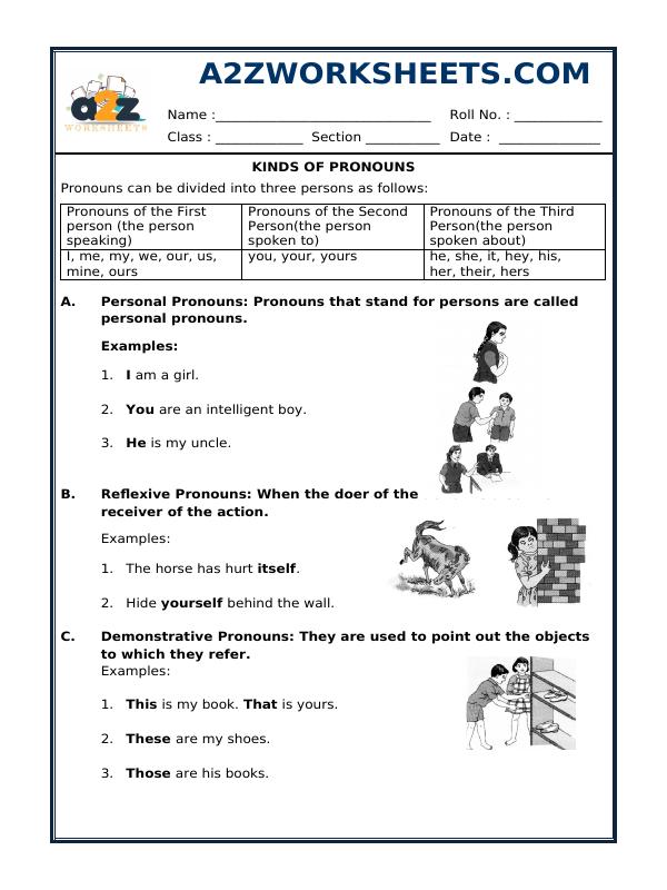 A2Zworksheets:Worksheet of Pronouns-03-Grammar-English
