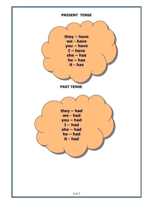 A2Zworksheets:Worksheet of Verbs-02-Grammar-English