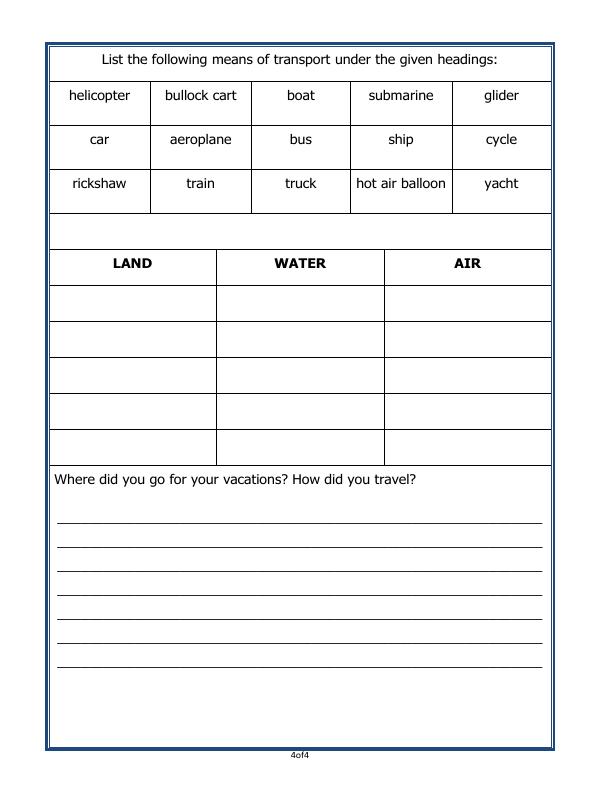 A2Zworksheets:Worksheet of Transport-Transportation and Communication ...