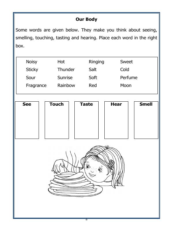 A2Zworksheets:Worksheet of Class-I-Our Body-Humans-Science