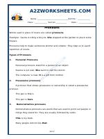 A2Zworksheets:Worksheet of pronouns