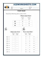 A2Zworksheets:Worksheet of place-value
